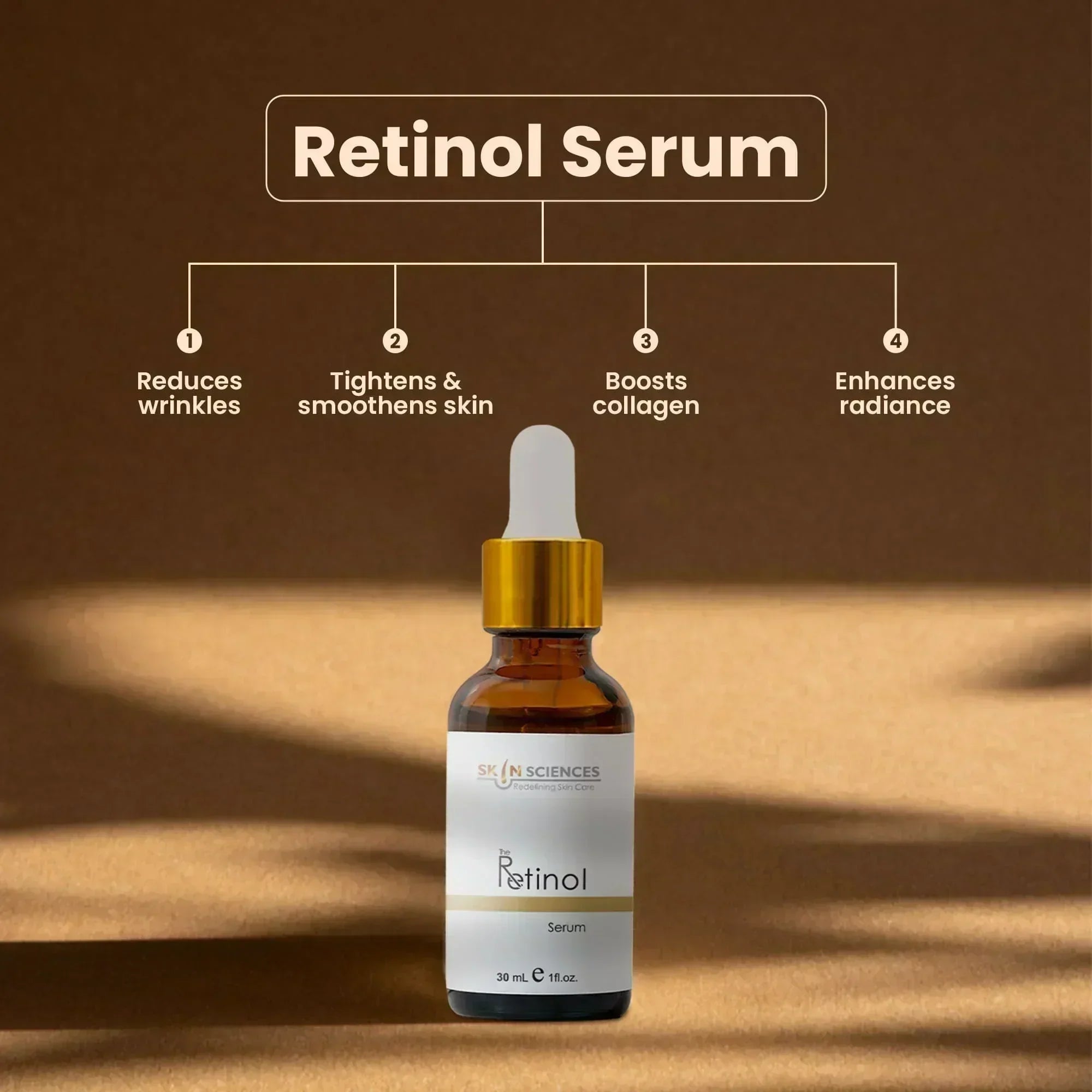 Get Younger-Looking Skin with Skin Sciences Retinol Formula